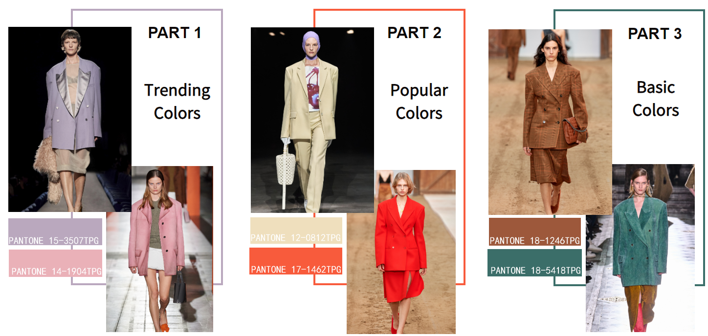 FW24/25 Design Trend － Women’s suit | メディア情報 | グローカルネット